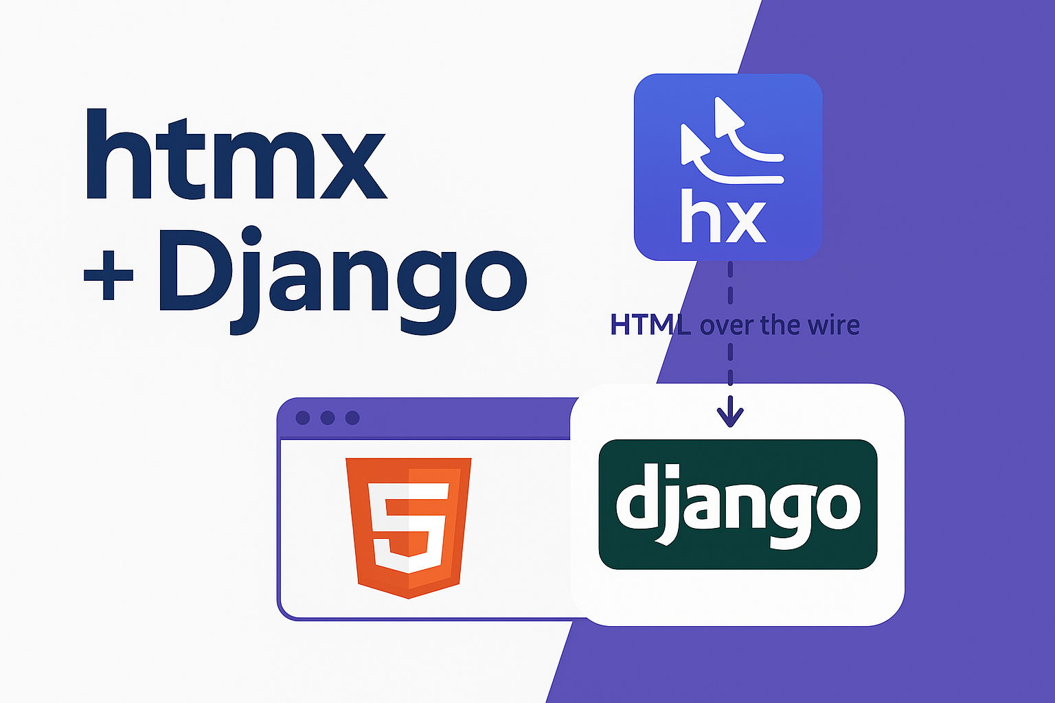 Replacing JavaScript with HTMX in Django Apps | HooYia: Your Trusted IT Partner in Cameroon